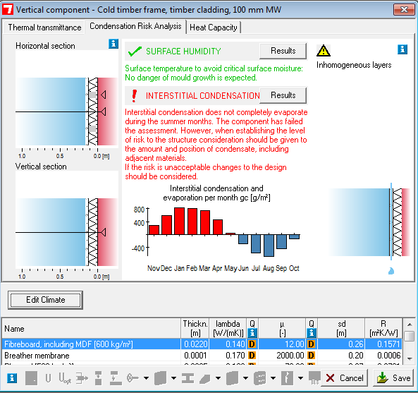 Condensation risk - BuildDesk